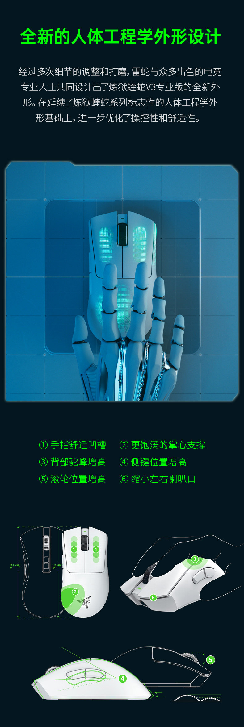 Razer Purgatory Viper V3 Professional Edition Wireless 2.4G Gaming Mouse