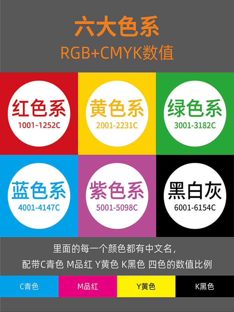 Caihuitong 1050sjt CMYK Color Matching Card - Traditional Chinese Color ...