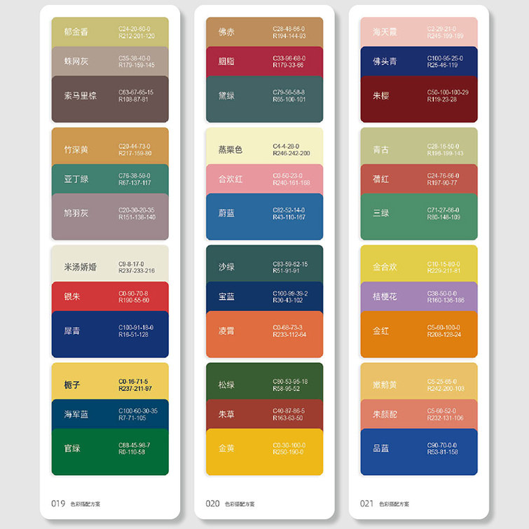 Carte de Solution de Correspondance des Couleurs CMJN Caihuitong - Cht0004