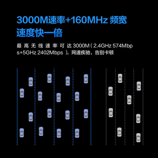 New H3C 5G dual-band Gigabit wireless router 3000M enterprise commercial high-speed routing wifi ...