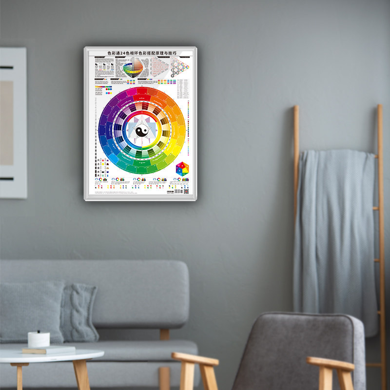 12 renk tekerleği kartı, 24 ton Çemberi posteri, renk kombinasyonları ...