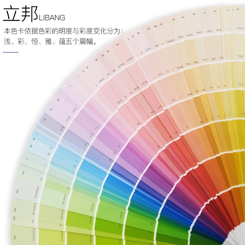 Nippon color card 1988 - cartão de comparação de cores de revestimento ...