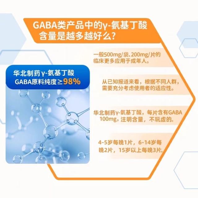 Gamma aminobutyric acid children and adolescents y tablet flagship ...