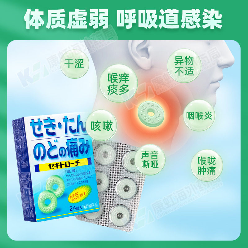 Nissin Pharmaceutical Japan Cough & Phlegm Throat Tablets - 24 Count
