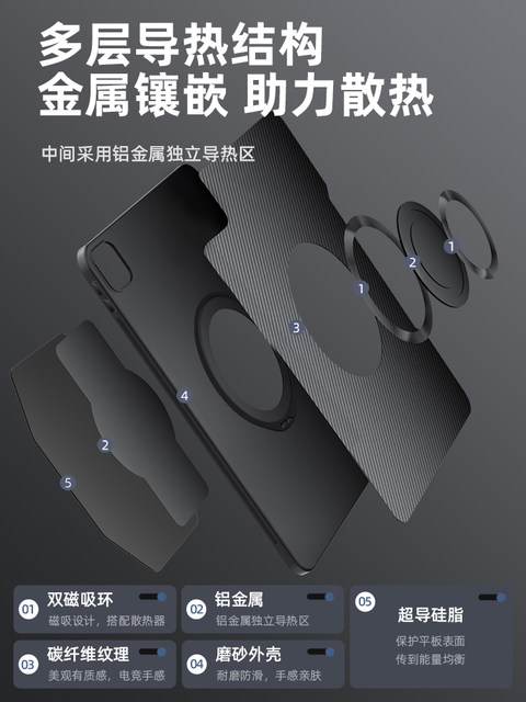 Piva Pai iPad pro2024 protective case flat cover magnetic heat sink 22 ...