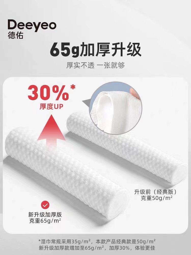 Deyou Baby Wipes | Portable Wet Wipes for Newborns and Students