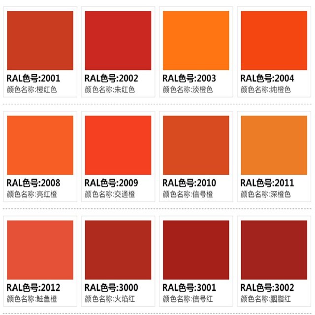 Sanhe self-spraying RAL2008 light red orange 2005 fluorescent orange ...