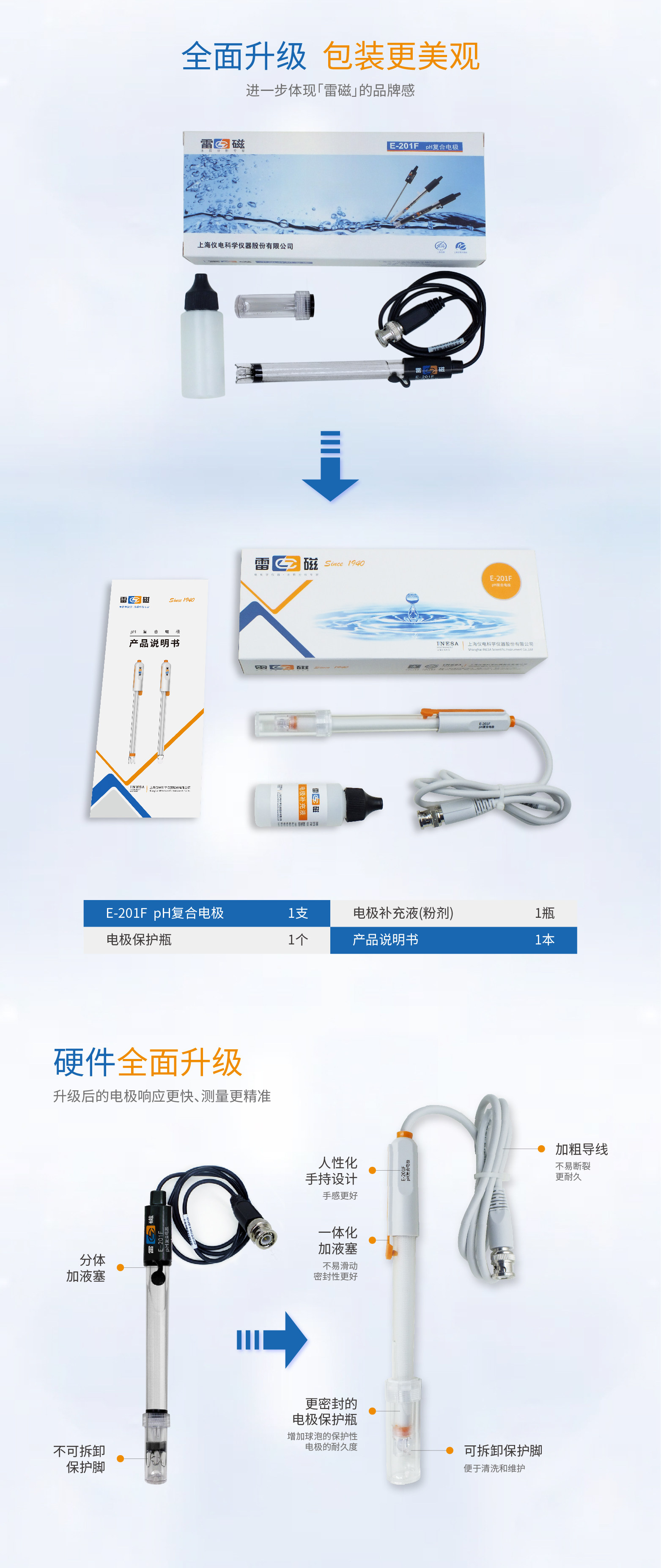상하이 leici e-201f ph 충전식 산도 측정기 | 번개 자기