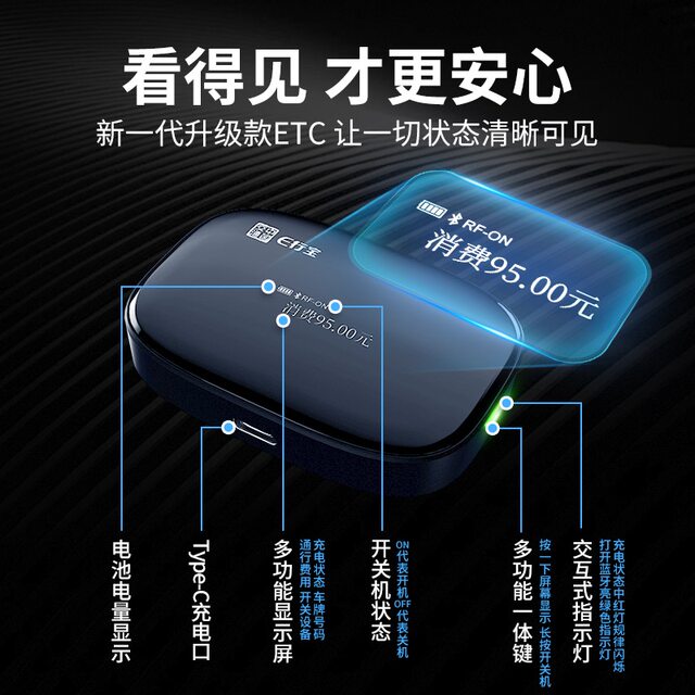 2024etc nationwide hidden etc smart card-less screen display ETC ...