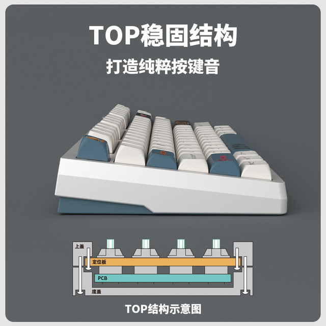 Darmoshark Dharma Shark TOP87 is equipped with a customized heat plug ...