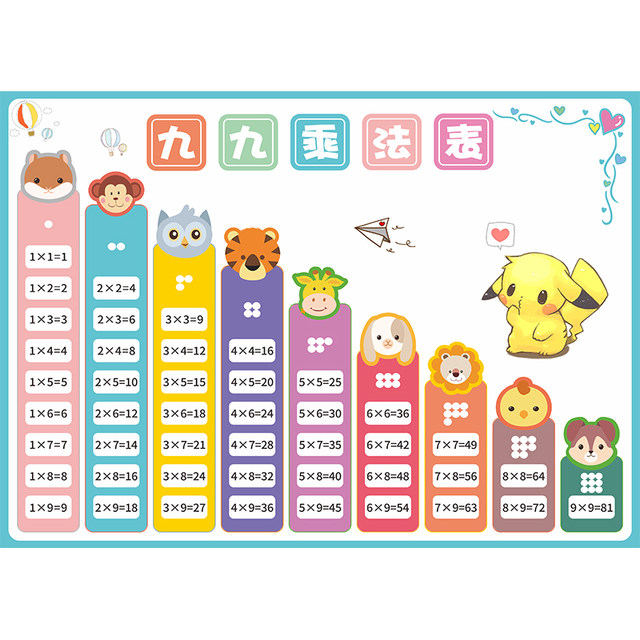 Second grade 99 multiplication table wall chart primary school students ...