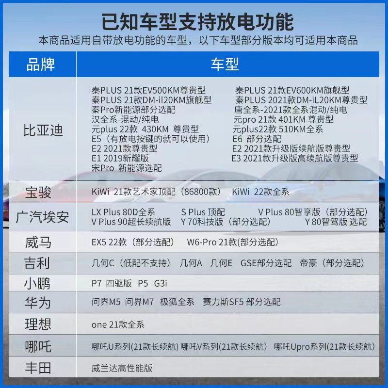 New Energy Electric Vehicle External Discharge Gun Plug Socket ...