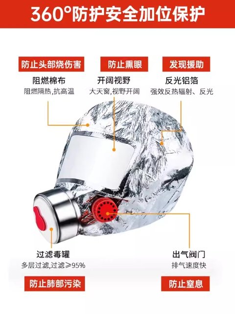 Fire mask, fire-proof, smoke-proof and gas-proof mask, hotel 3C ...