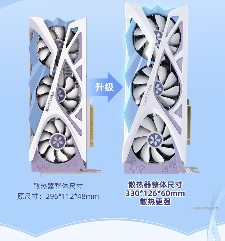 Yeston RTX 4070 Ti Sakura Edition Graphics Card - 12GB GDDR6X