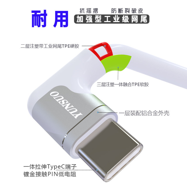 Suitable for old to new Apple Apple 15TypeC female to female USBC male ...