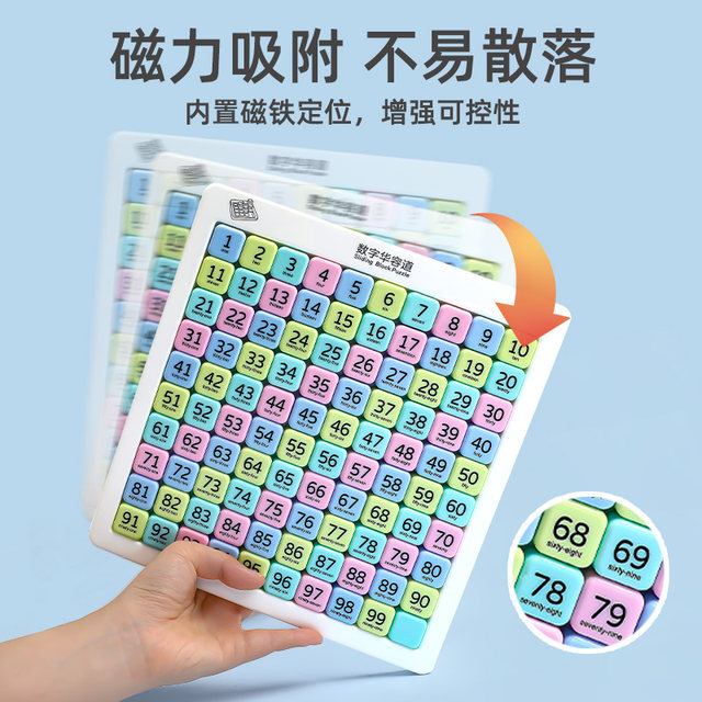 Magnetic version of digital Huarongdao sliding puzzle Three Kingdoms ...