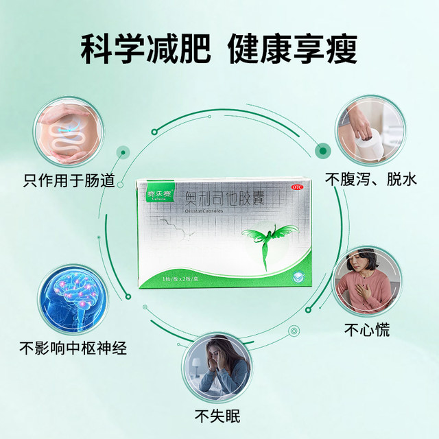 Selex Orlistat Capsules OTC slimming pills, fat burning, slimming and ...