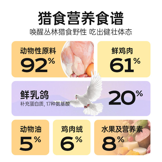 Youke Full-Price Squab Cat Food Trial Fresh Chicken Squab Low ...