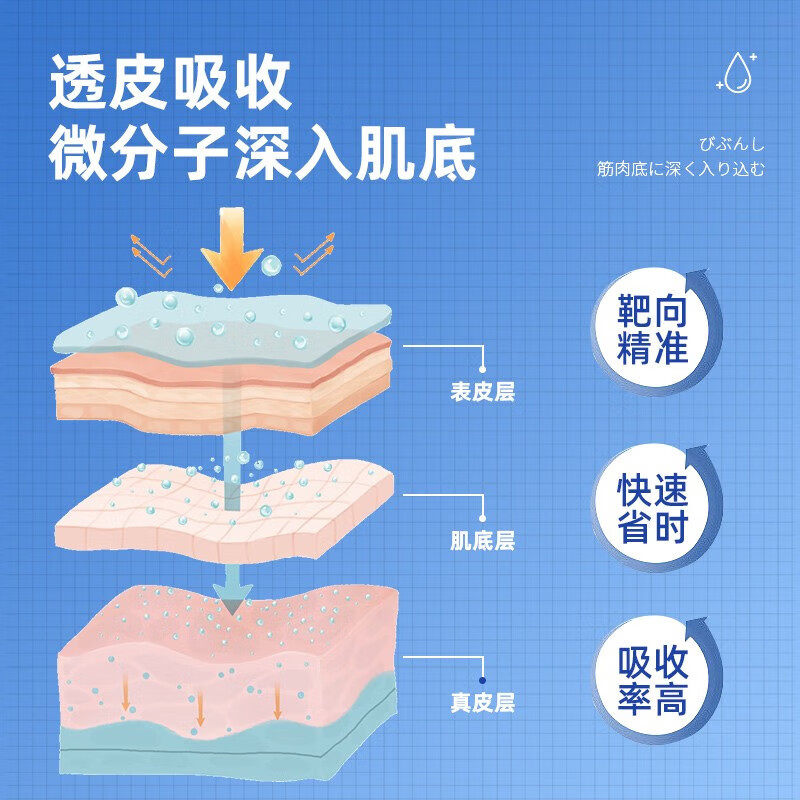 Japan Imported Mikasa Pharmaceutical Analgesic Ointment - Joint ...