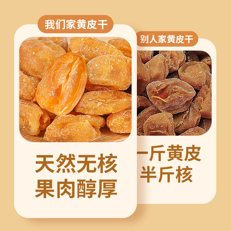 Shengqiaohang Yellow Skin Candied Fruit - 250g - Guangdong Bamboo Salt ...