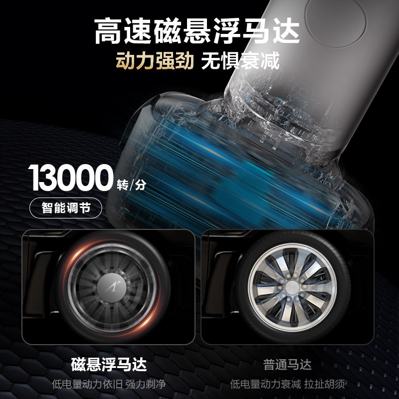 Panasonic small hammer 3.0 electric shaver Men's reciprocating shaver ...