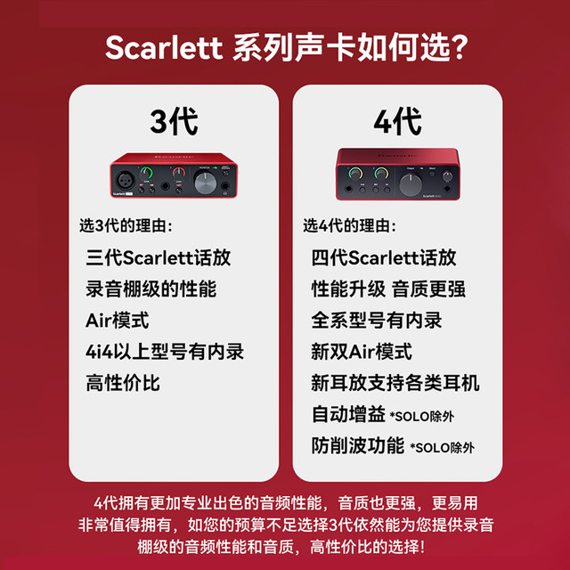 Focusrite Scarlett sound card 3rd generation/4th generation SOLO/2i2/4i4 professional live recording