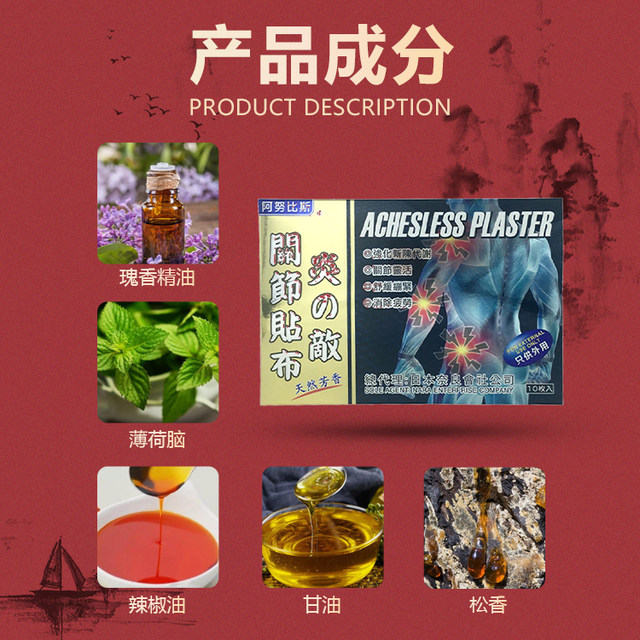 Anubisitis enemy, finger pain, joint patch, muscle soreness, muscle ...