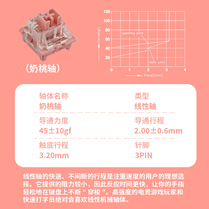 Outemu Milk Series Mechanical Keyboard Switches - Milk Green, Milk ...