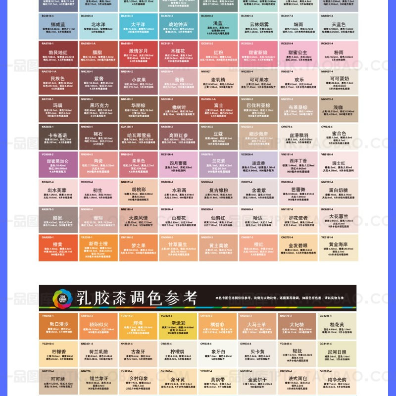 Latex Paint Color Chart For Interior And Exterior Walls | Water-Based ...