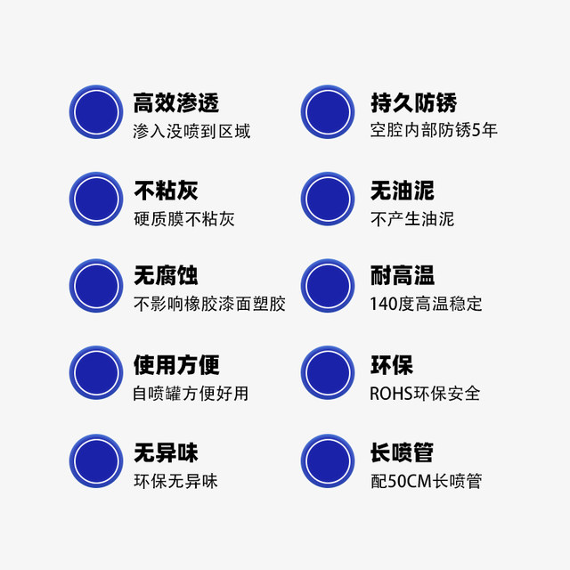 Car cavity anti-rust wax iron hand Fe515 long-lasting anti-rust agent ...