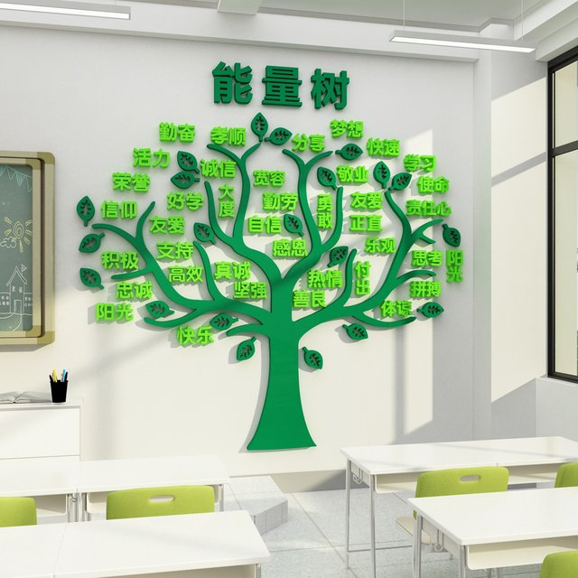 Positive tree energy wish tree wall stickers psychological consultation ...