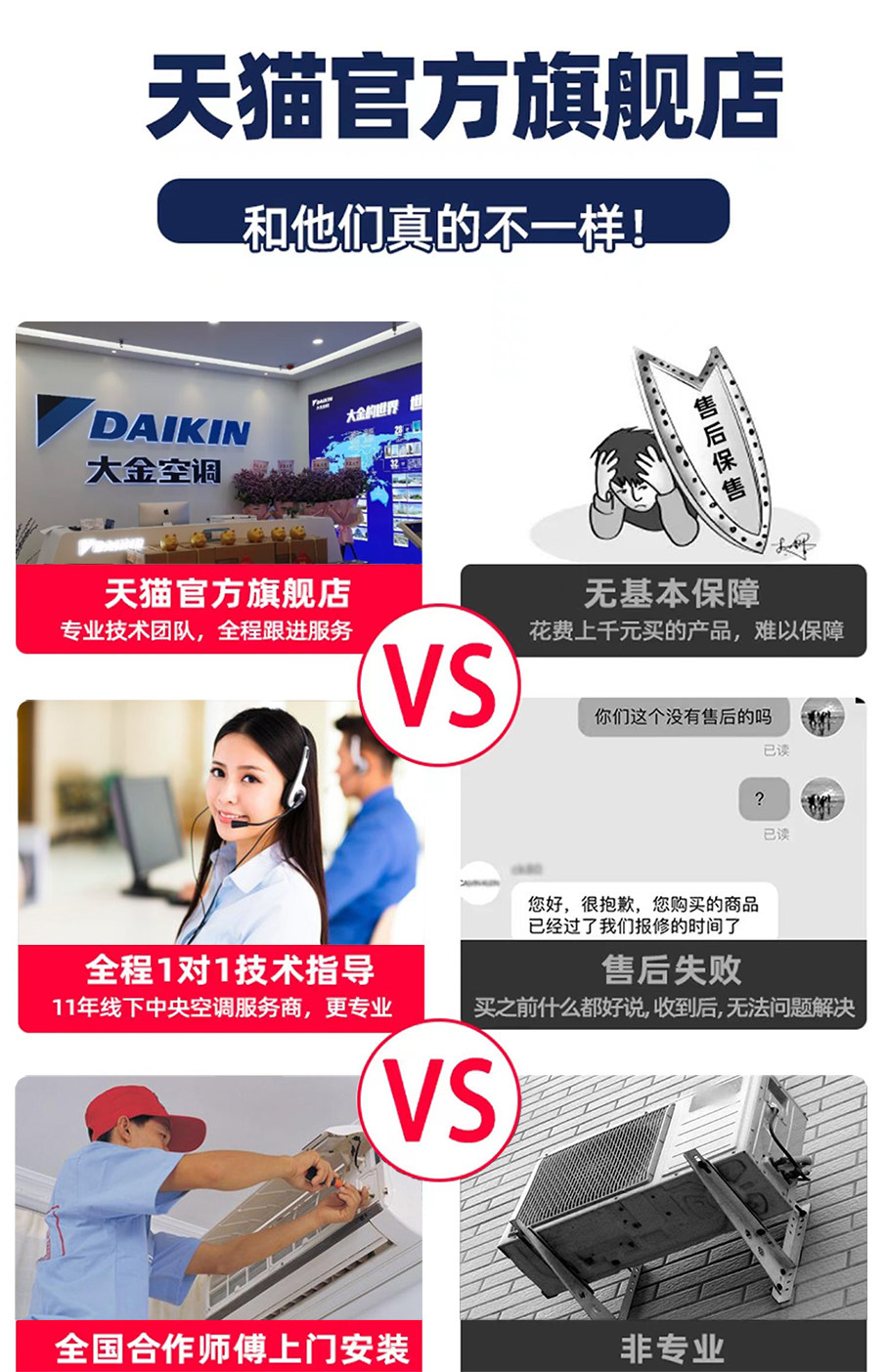 Remote controller - Vrf central air conditioning controller [daikin ...