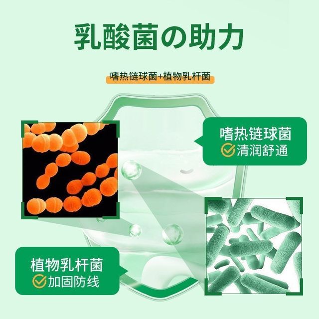 Euglenocepsin, flatulence, dry stool, blocked stool, unable to pass ...