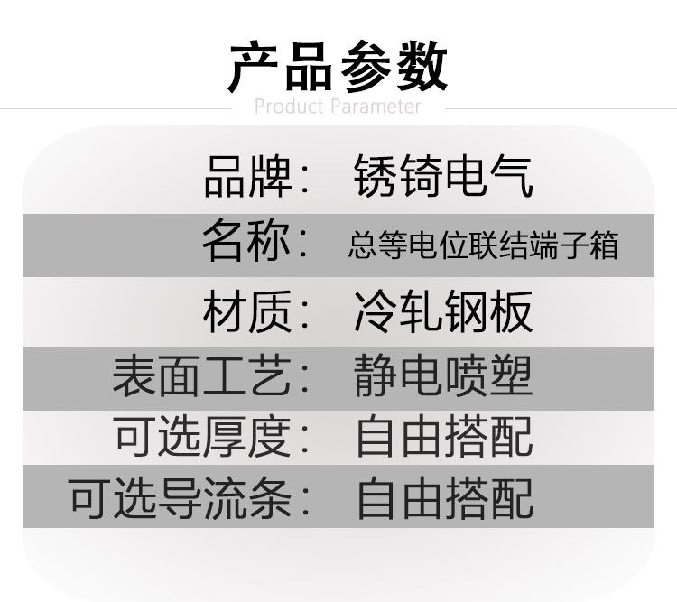 Surface-mounted meb total equipotential terminal box td28 equipotential ...