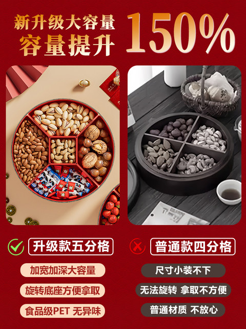 High-end fruit plate housewarming celebration dried fruit plate New ...