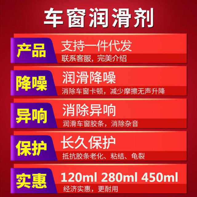 Window lubricant, car electric glass lift sunroof track grease ...