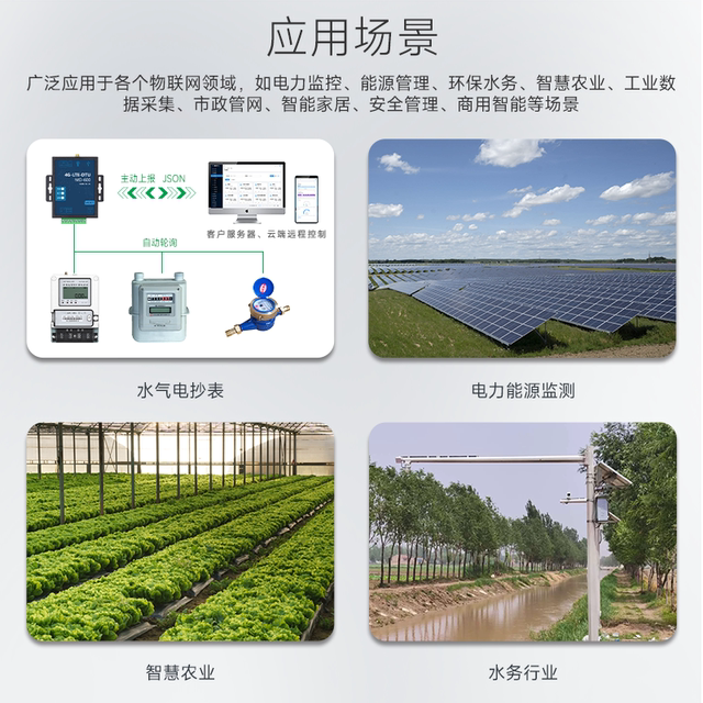 4g remote control module cat1 IoT mqtt edge computing gateway modbus485 wireless communication dtu