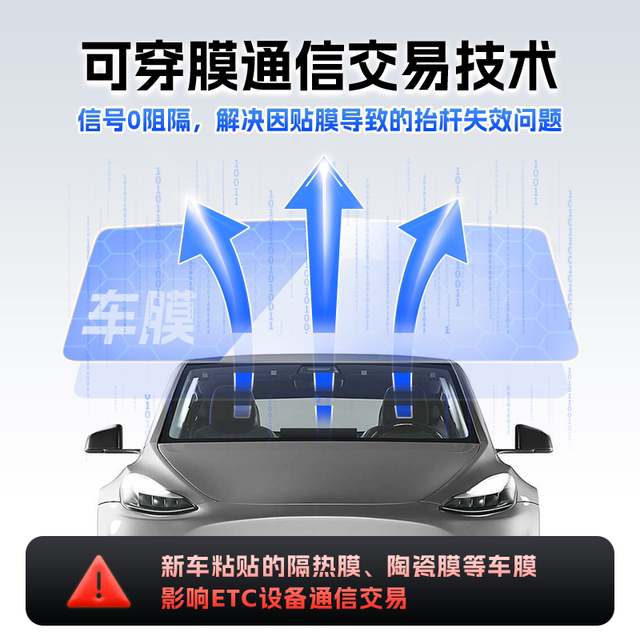 2024 sensitive mini smart cardless etc. National general high-speed 95% ...