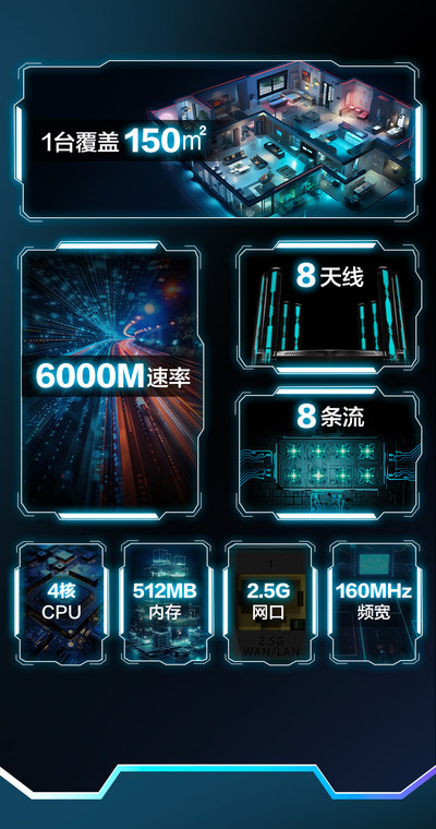 Ruijie Xingyao Scorpio Gaming Router X60new Large Household 2.5G Port ...