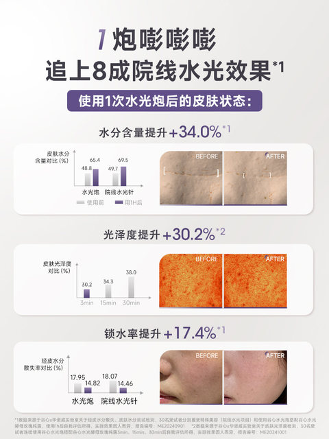 Guxin Needle-Free Water Light Cannon Beauty Instrument Facial Essence ...