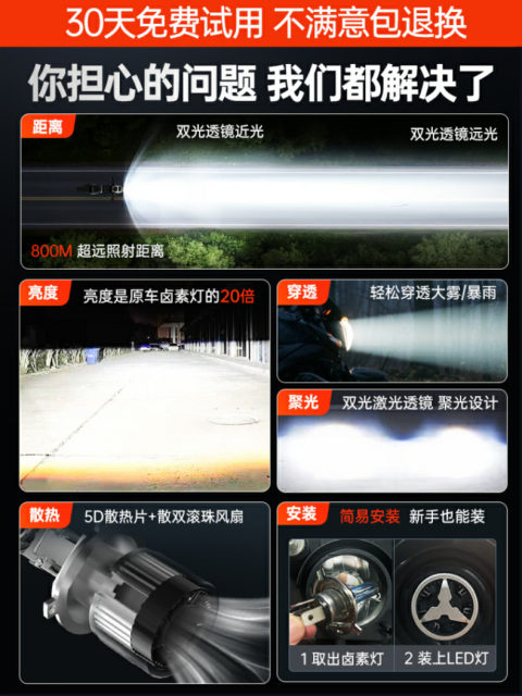 Kawasaki Z650 ultra -bright LED laser lens headlight motorcycle ...