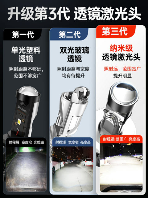 Kawasaki Z650 ultra -bright LED laser lens headlight motorcycle ...