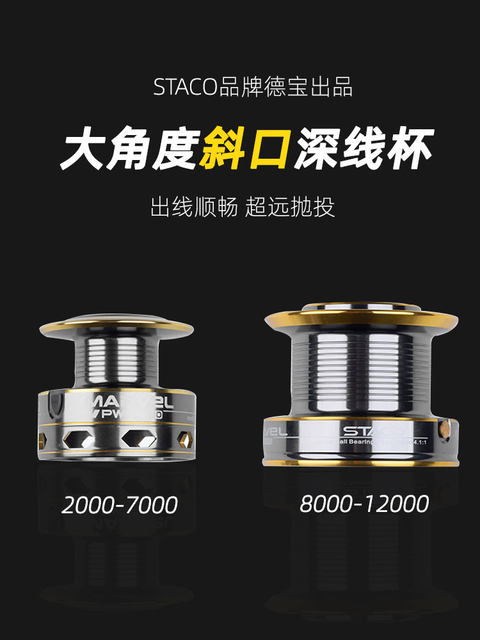 Spinning wheels all metal staco large objects without gaps wheels 12000 ...