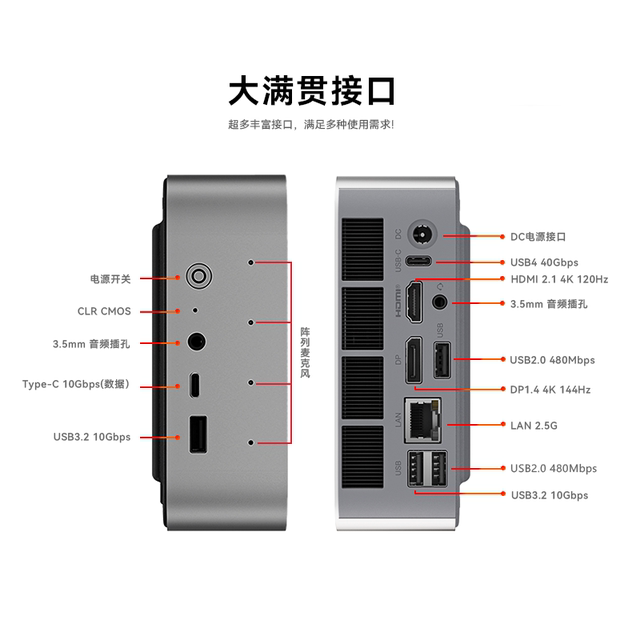 Zero SER8 Pro Mini Host 8845HS High Performance AMD Ryzen 7 AI PC ...