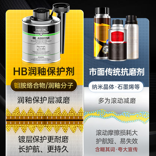 German engine anti-wear protective agent automotive oil additives ...