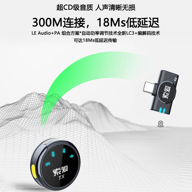 Sony Ericsson microphone collar type wireless radio microphone collar ...