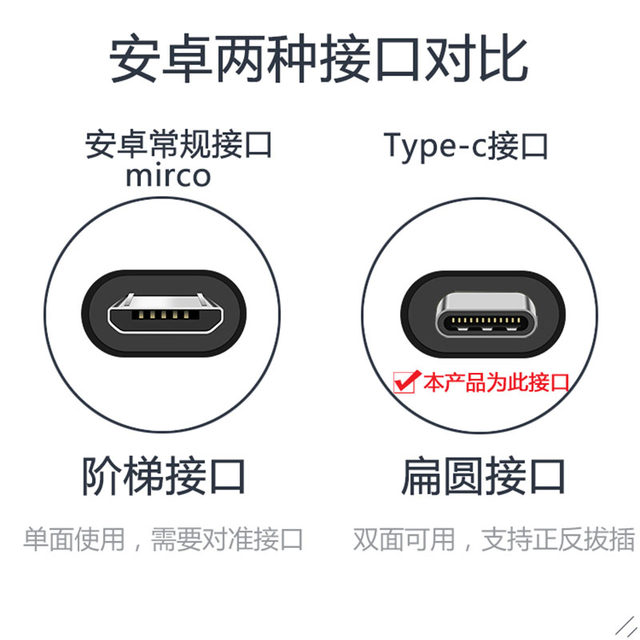 Double-Ended Type-C Male-To-Male Data Cable Usb3.1 with Screw Locking ...