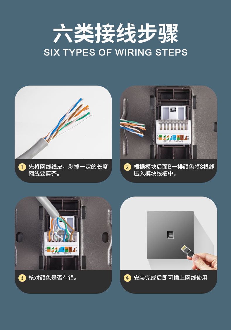 Type 86 concealed gigabit network socket cat6 broadband information ...