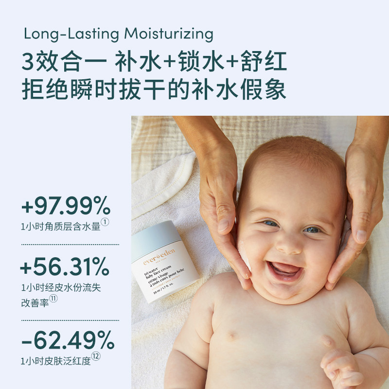 Татко пробва evereden an weiyi baby summer after-sun Успокояващ и ...