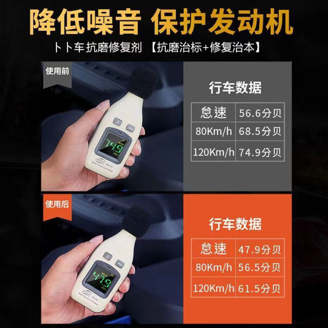 Car engine repair agent, anti-wear protection, engine oil additive ...